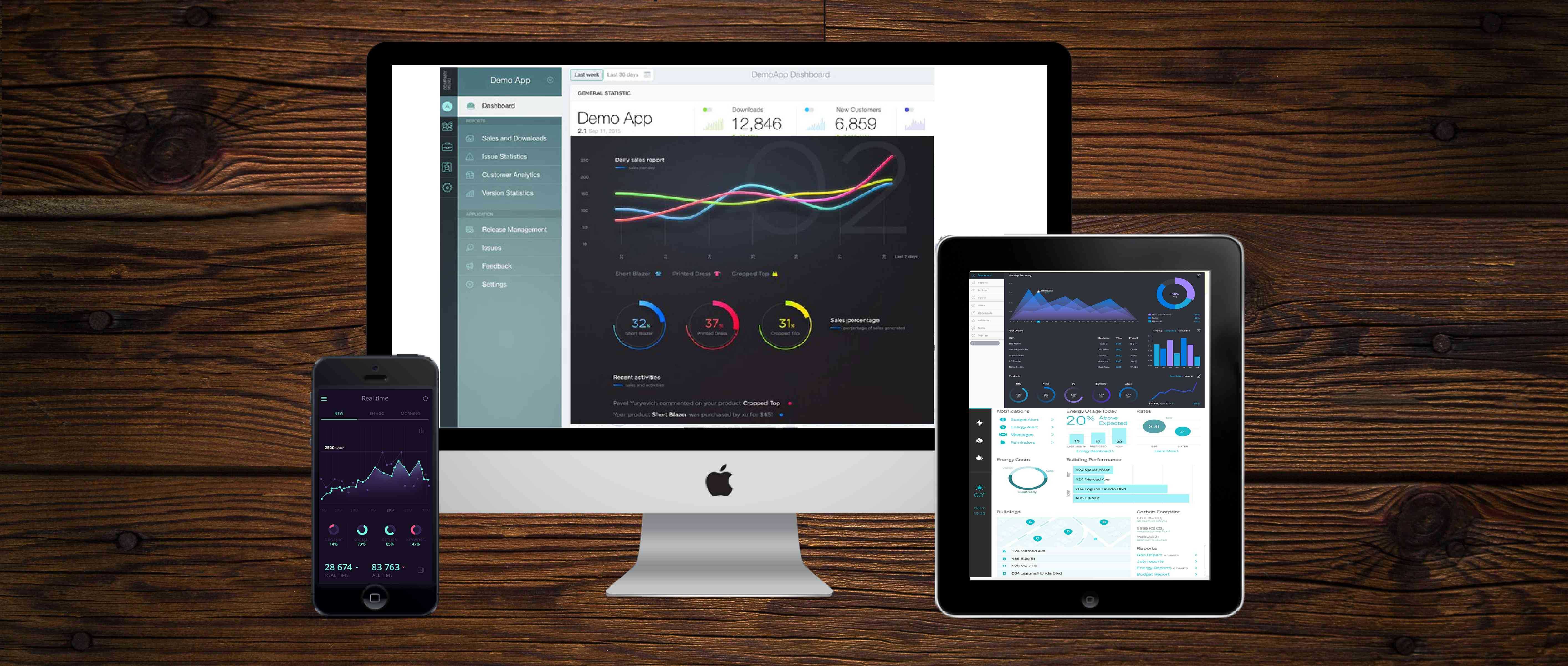 Meugler | Capabilities